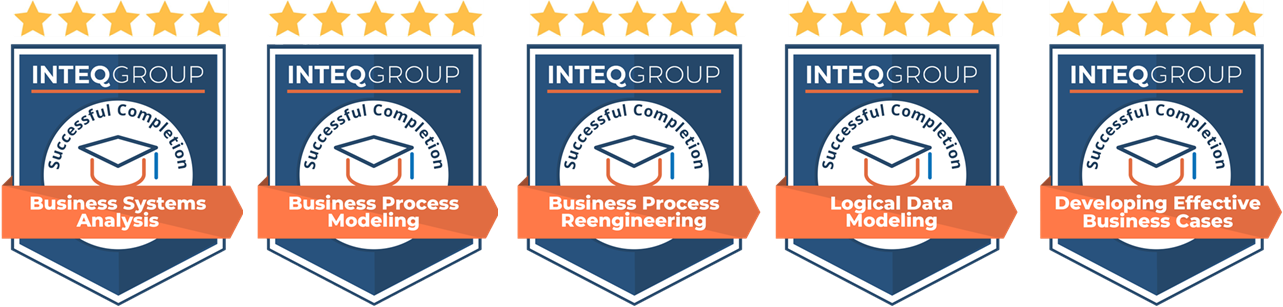 Inteq Team and Enterprise Training Courses